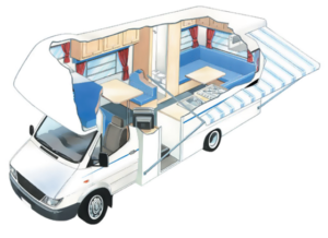 Rental Motorhome, Camper, RV -Montenegro, Croatia, Balkan